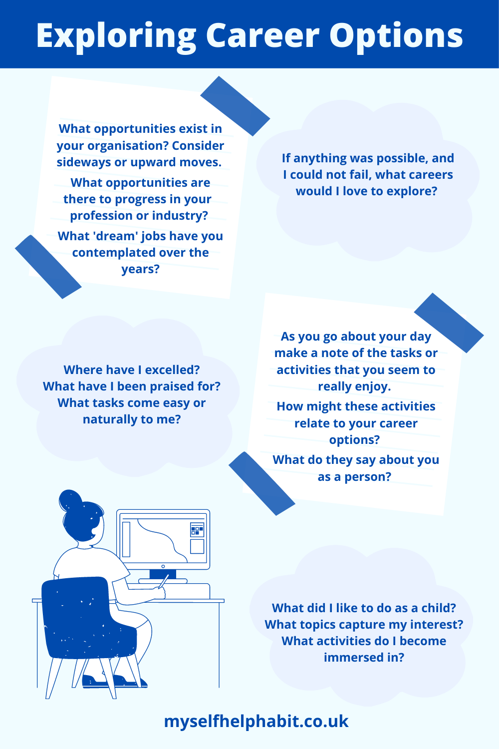 Discover what you really want from your career - My Self-Help Habit