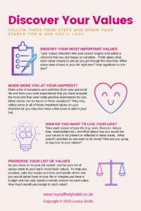 FREE Coaching Tools - My Self-Help Habit