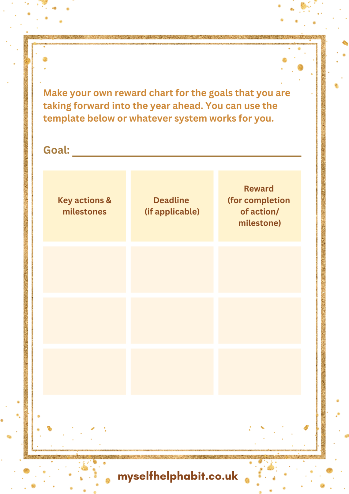 Acknowledge your wins and celebrate them! - My Self-Help Habit