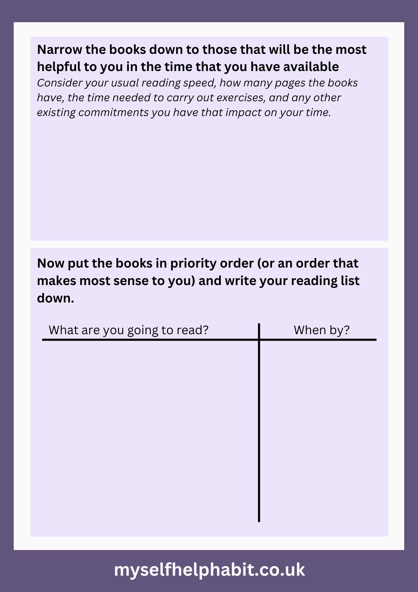 How to create a reading list for your personal development - My Self ...