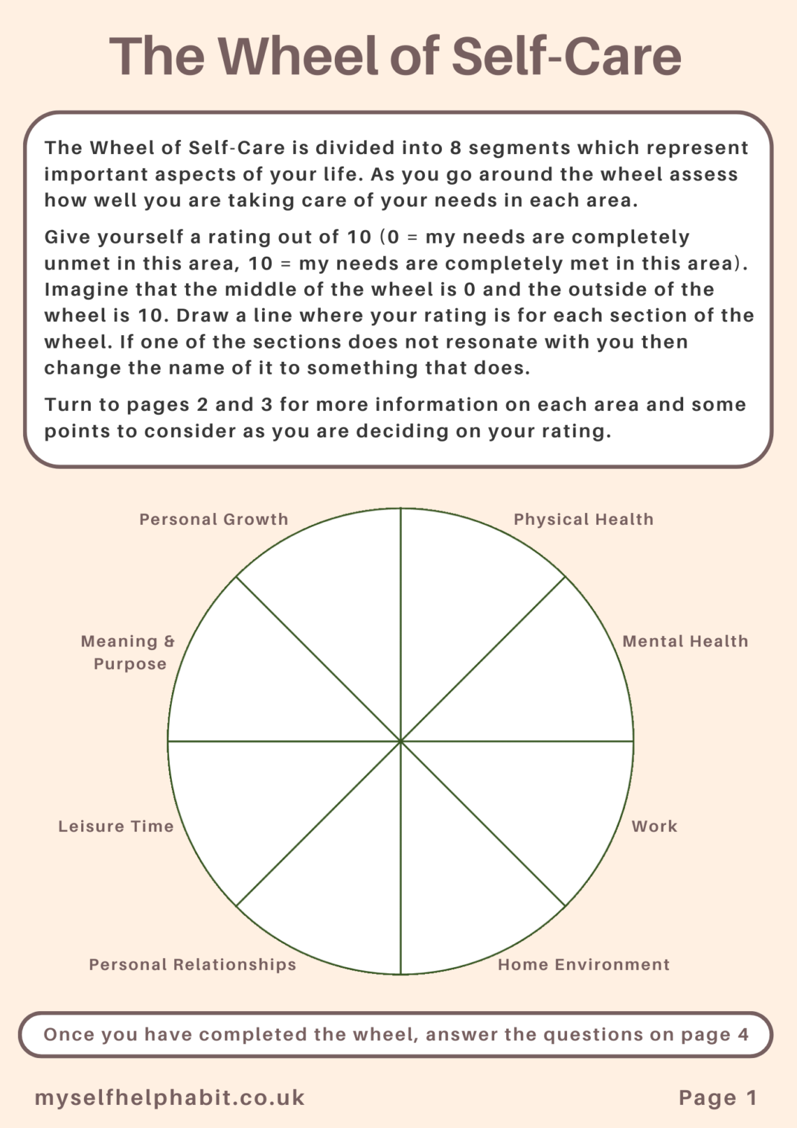 FREE Coaching Tools - My Self-Help Habit