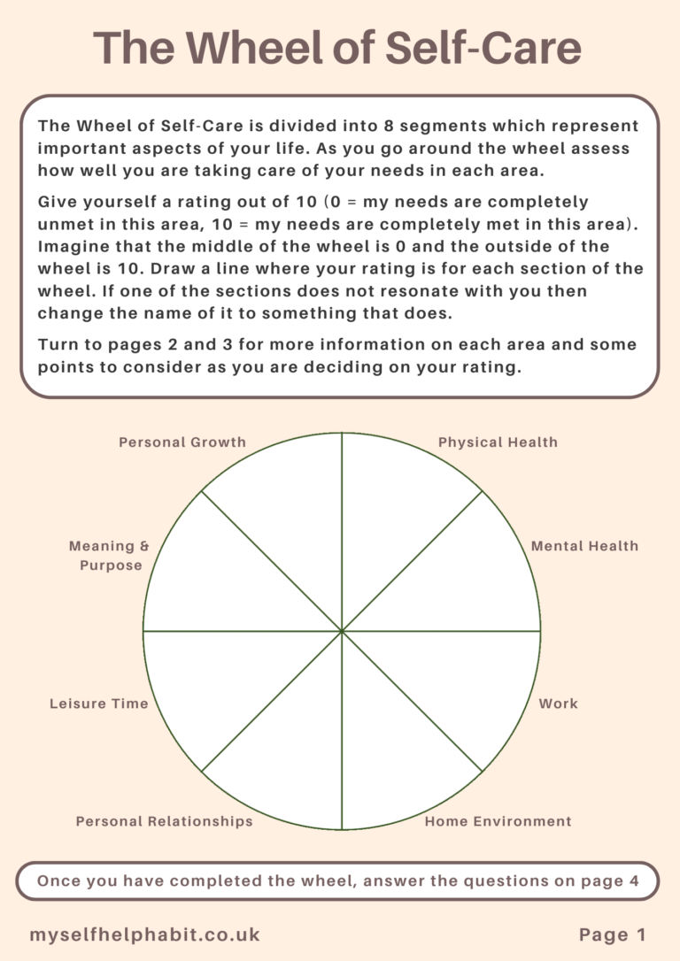 Build a self-care routine that serves you! - My Self-Help Habit