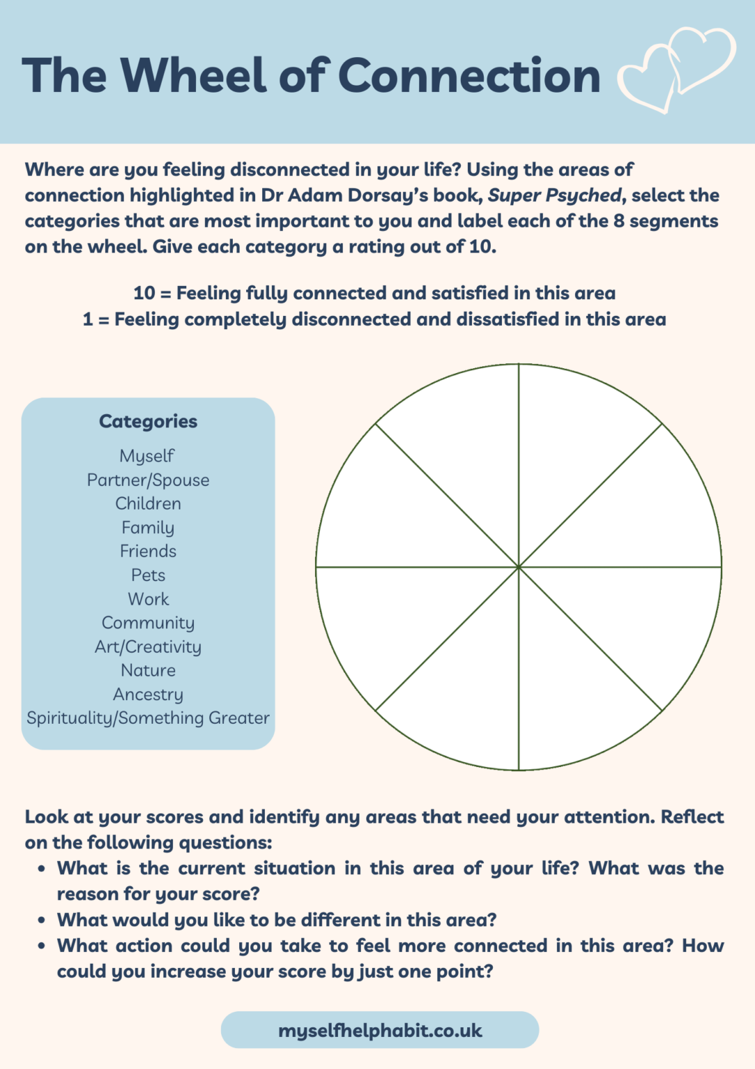 FREE Coaching Tools - My Self-Help Habit